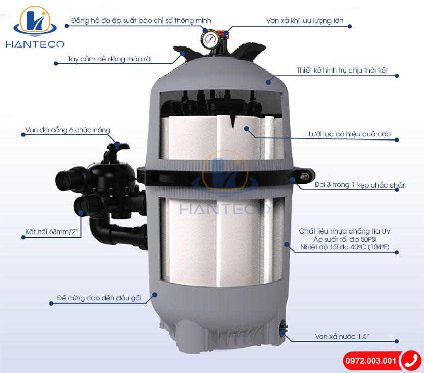 BỘ LỌC BỂ BƠI EMAUX GALAXY IDE | CHẤT LƯỢNG LỌC ĐẶC BIỆT (MỚI)