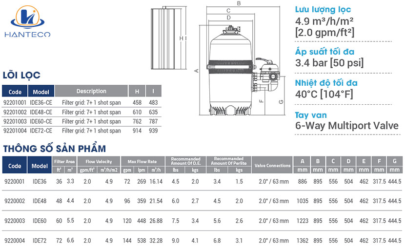 BỘ LỌC BỂ BƠI EMAUX GALAXY IDE | CHẤT LƯỢNG LỌC ĐẶC BIỆT (MỚI)